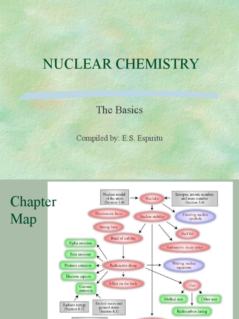 Nuclear Chemistry: The Basics | PDF | Radioactive Decay | Atomic Nucleus