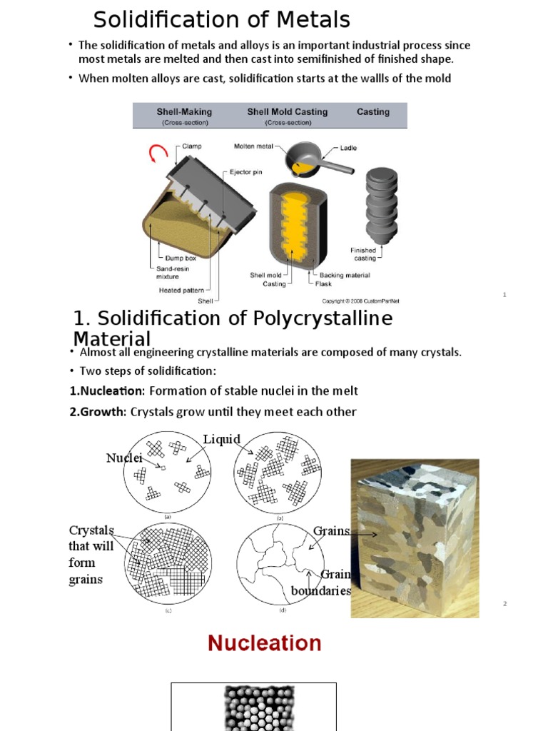 Metal Solidification Processes | PDF | Casting (Metalworking) | Nucleation