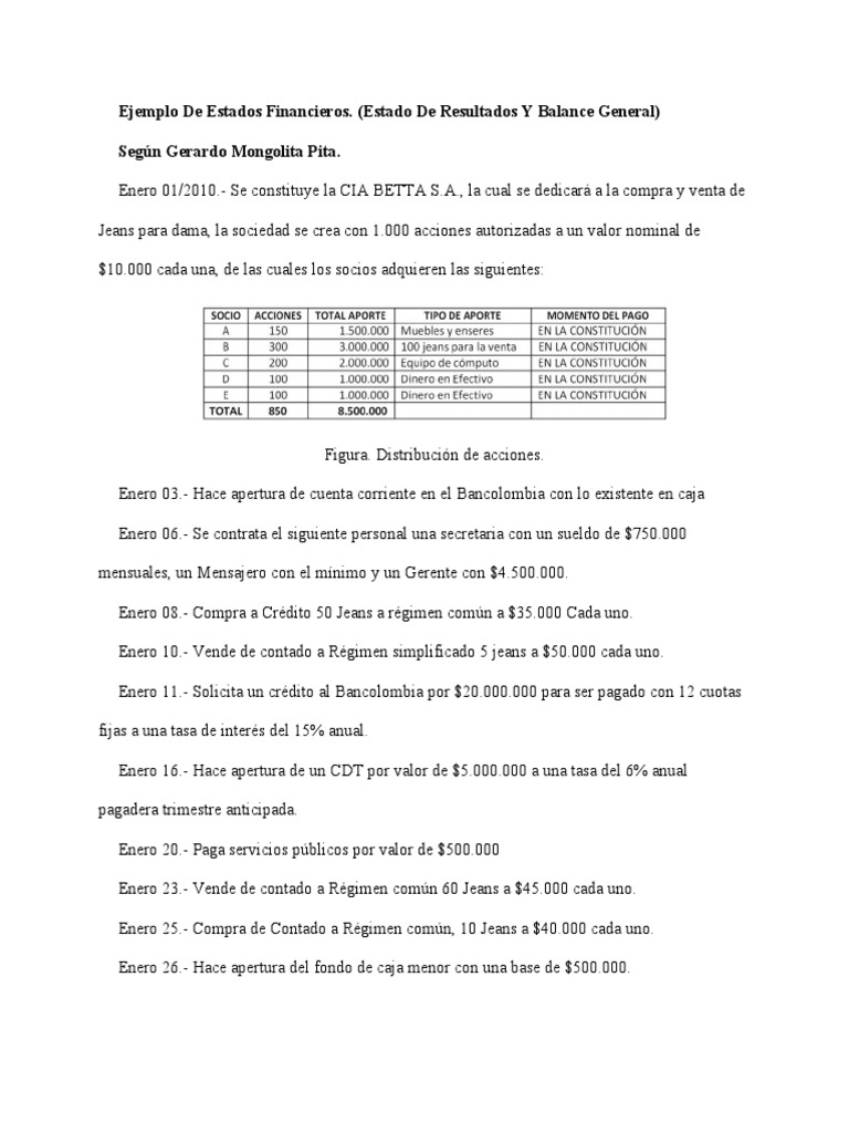 Ejemplo de Estados Financieros | PDF | Servicios financieros | Economias