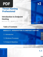 CrowdStrike User Guide | PDF | Malware | Computer File