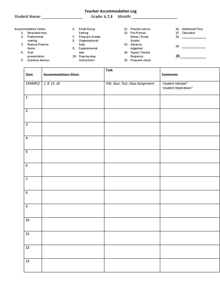 Teacher Accommodation Log Template | PDF