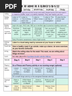 Five Finger Test Poster | PDF