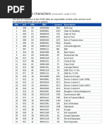 Numbering System Conversion Exercise | PDF