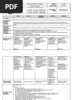 AP6 - Q2 - Week2 - Activity Sheet | PDF