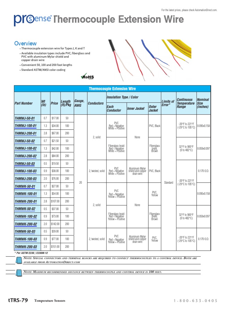 Thermocouple Extension Wire Pricing | PDF | Thermocouple | Components