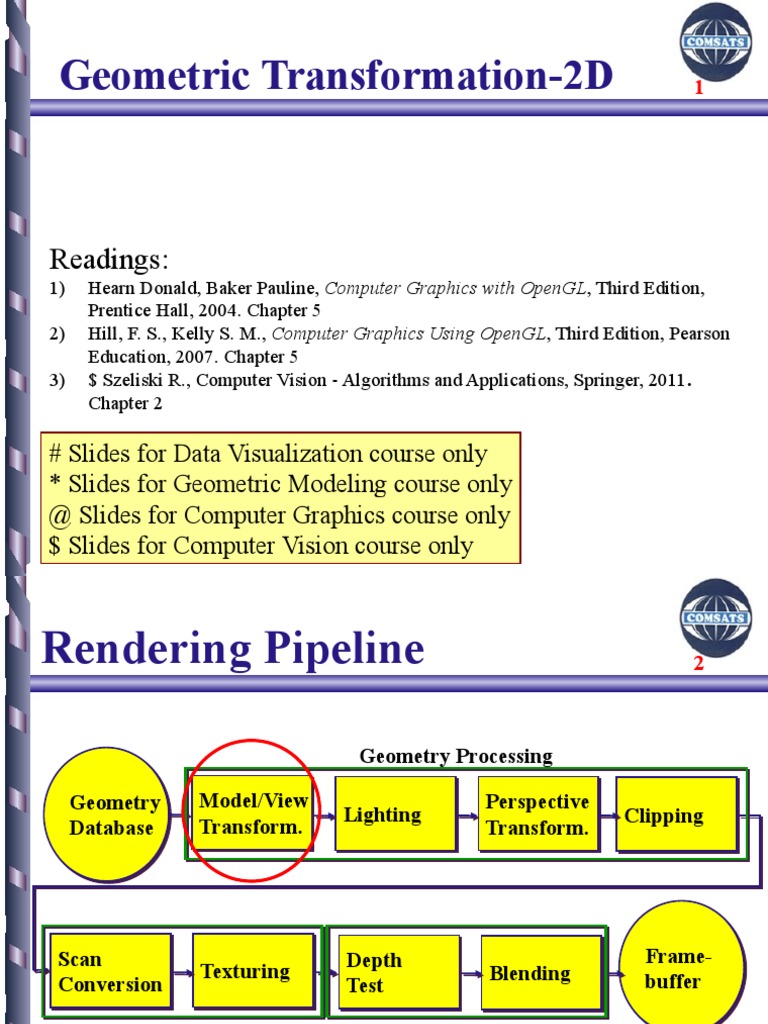 Geometric Transformation 2d Updated Pdf 2 D Computer Graphics