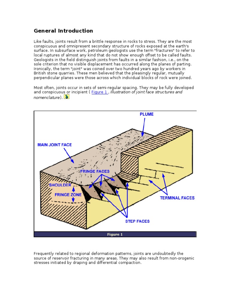 Understanding Rock Joints and Fractures | PDF | Fault (Geology ...