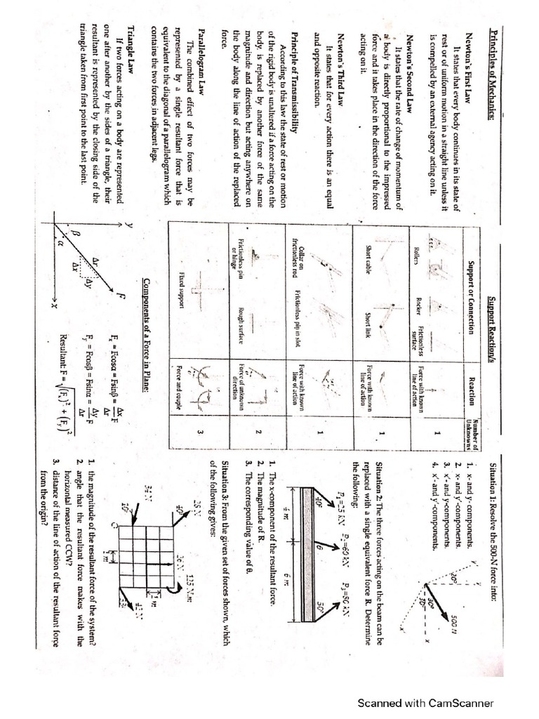 Engineering-Mechanics 20200425205529 | PDF