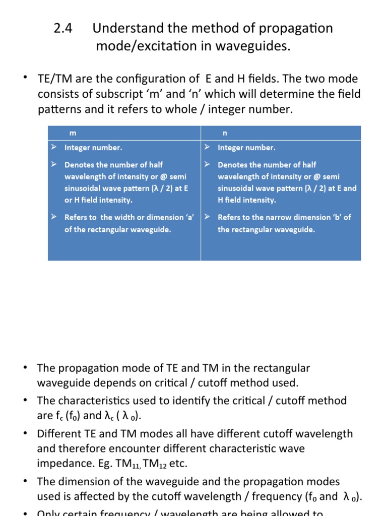 2.4 Understand The Method of Propagation Mode/excitation in Waveguides | PDF | Wavelength ...