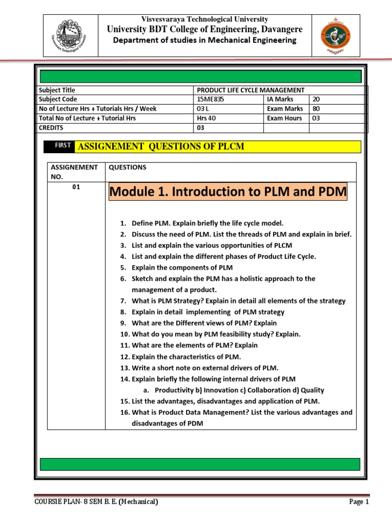 Assignement of PLCM Module - 1 PDF | PDF