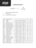 Antoine Constants | PDF | Chemical Substances | Chemical Compounds