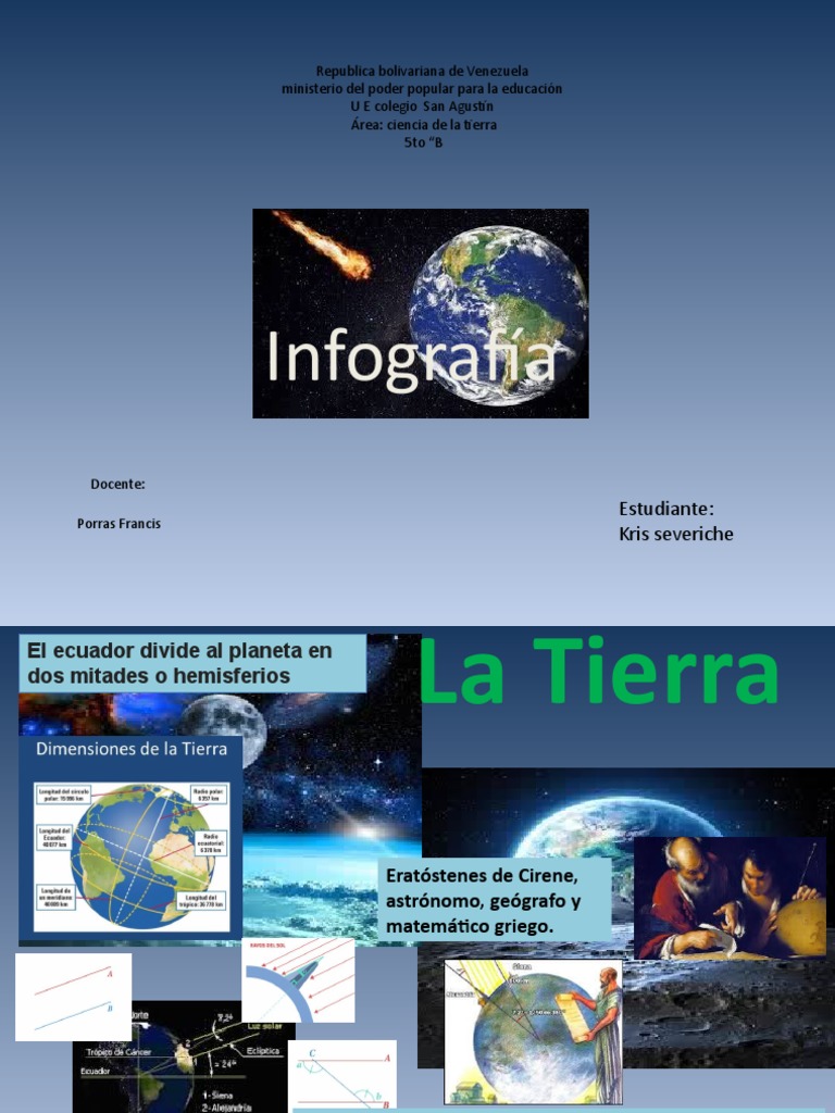 Infografia Ciencia de La Tierra | PDF | Ecuador | Tierra