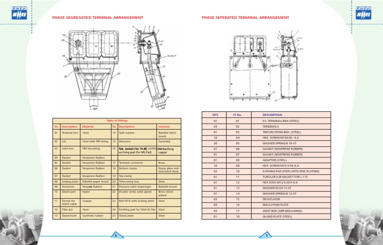 Phase Segregated Terminal Arrangement Phase Seperated Terminal ...