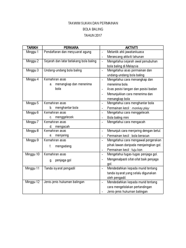 Takwim Sukan Dan Permainan | PDF