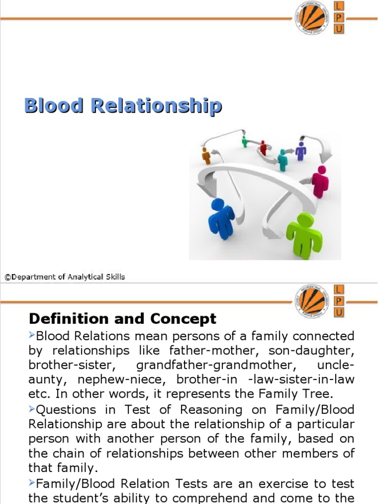 Blood Relationship Lecture | PDF | Kinship And Descent | Living ...