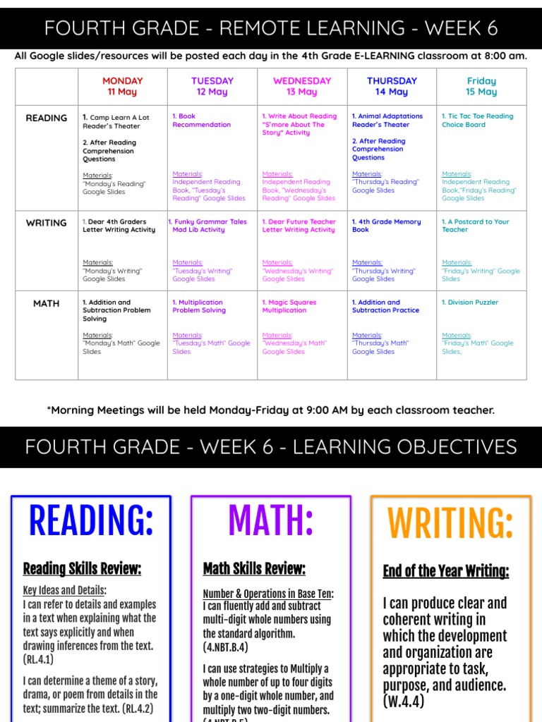 4th Grade - Week 6 - Parent Student Weekly Overview | PDF | Division ...