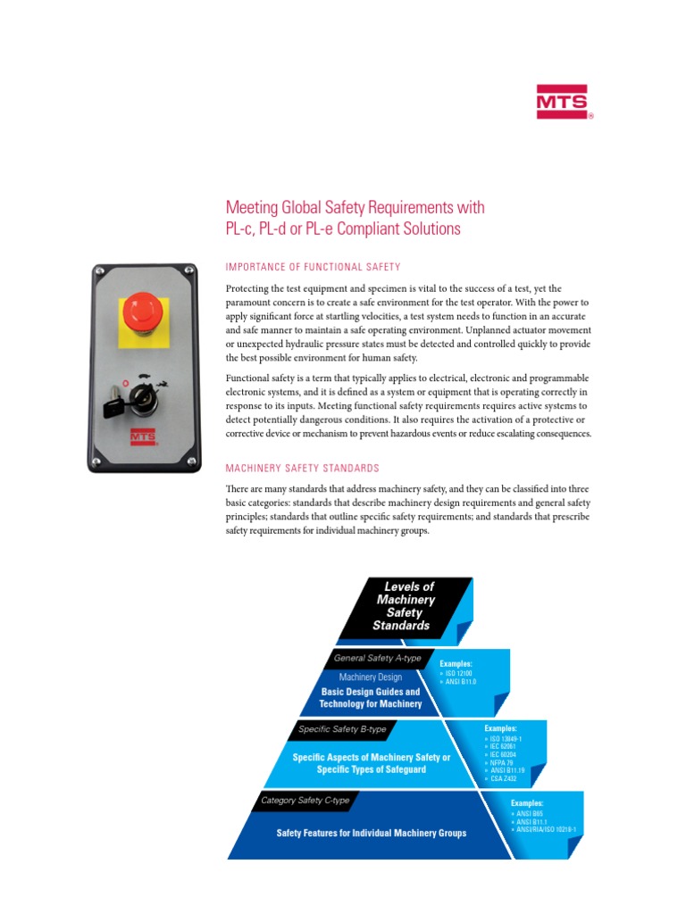 Meeting Global Safety Requirements With PL-C, PL-D or PL-e Compliant ...