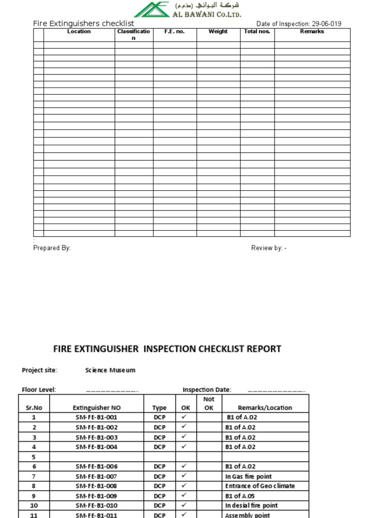 Fire Extinguishers Checklist: Date of Inspection: 29-06-019 | PDF ...