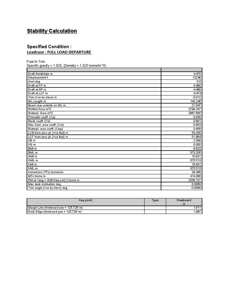 STABILITY BOOKLET Main | PDF | Waves | Physics