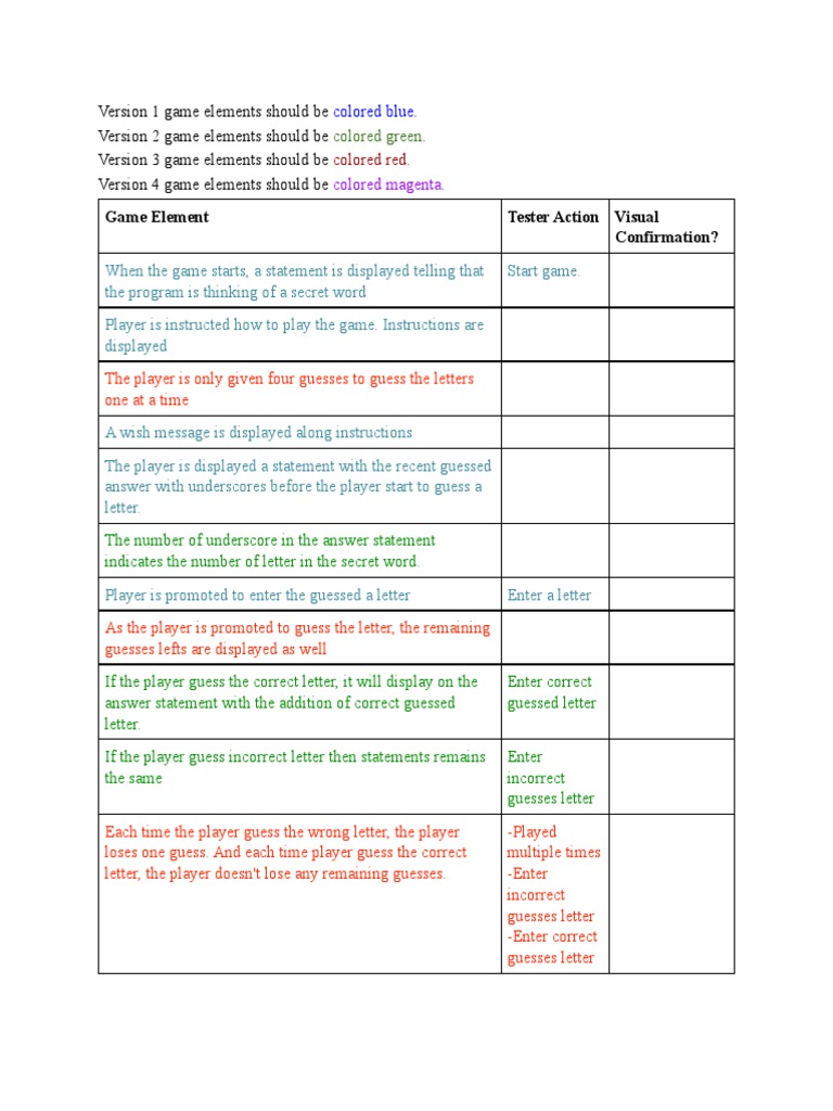 Game Element Tester Action Visual Confirmation? | PDF | Leisure