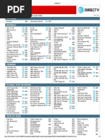 Uverse Channel Lineup | PDF | Hbos | Television Network
