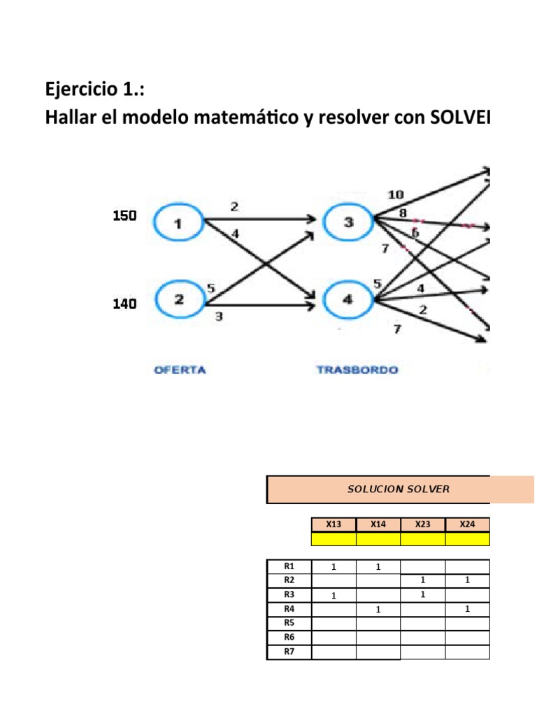 Ejercicios Transbordo | PDF