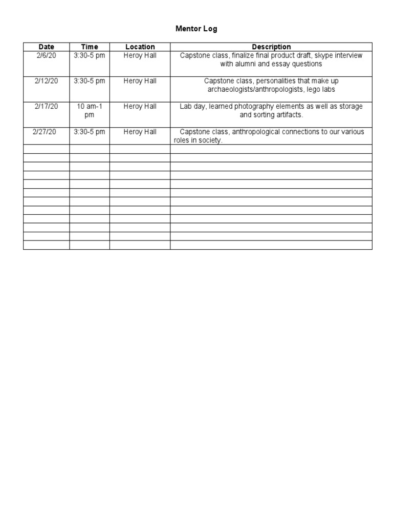 Mentor Log | PDF