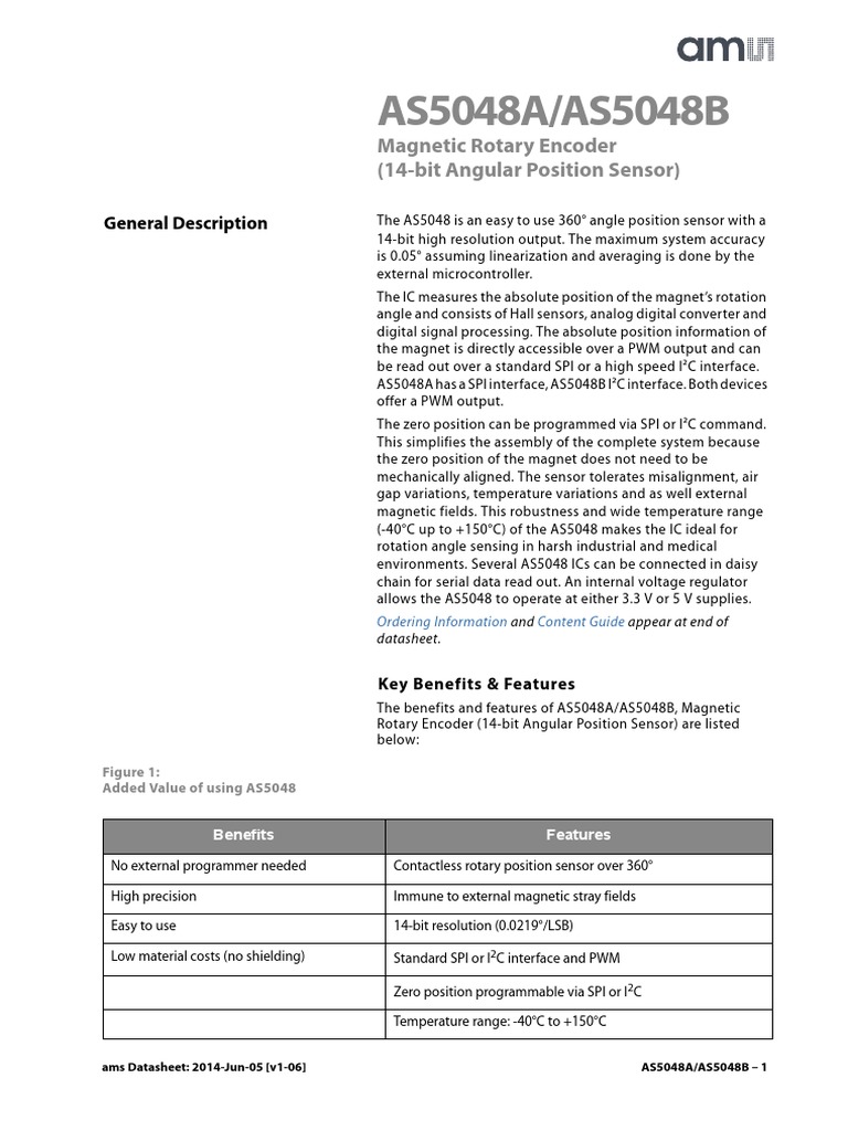 AS5048 Datasheet PDF | PDF | Sensor | Electrostatic Discharge