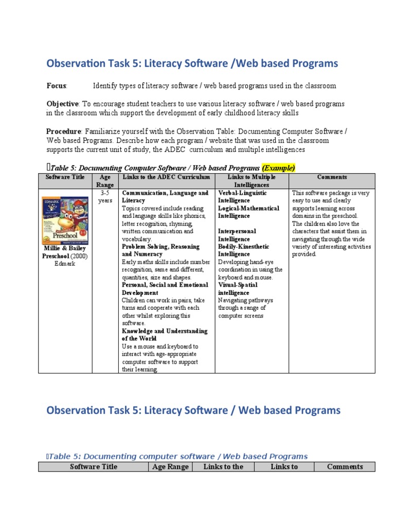 Observation Task 5: Literacy Software /web Based Programs | PDF | Literacy | Intelligence