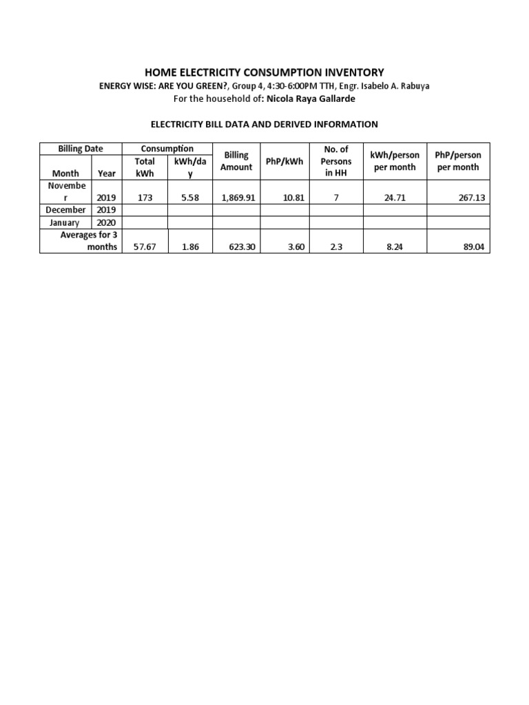Home Electricity Consumption Inventory: Electricity Bill Data and ...