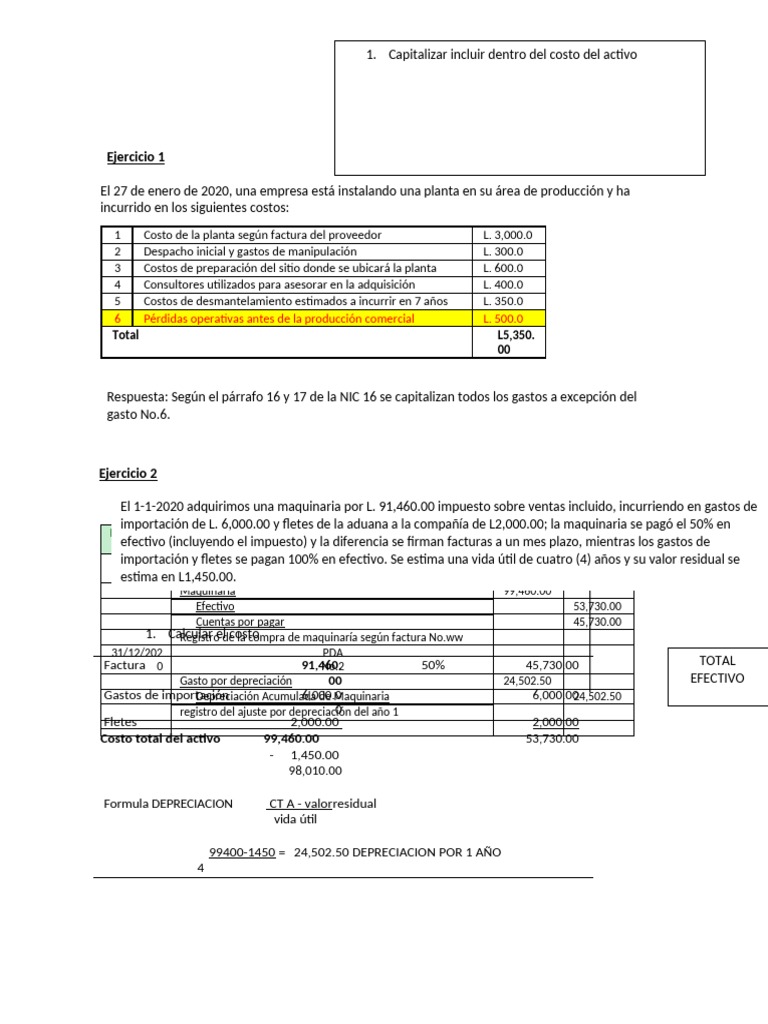 Solución Ejercicios NIC 16 | PDF | Depreciación | Business