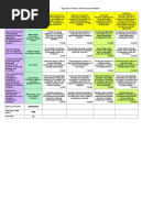 Methods of Curriculum Integration | PDF | Project Based Learning ...