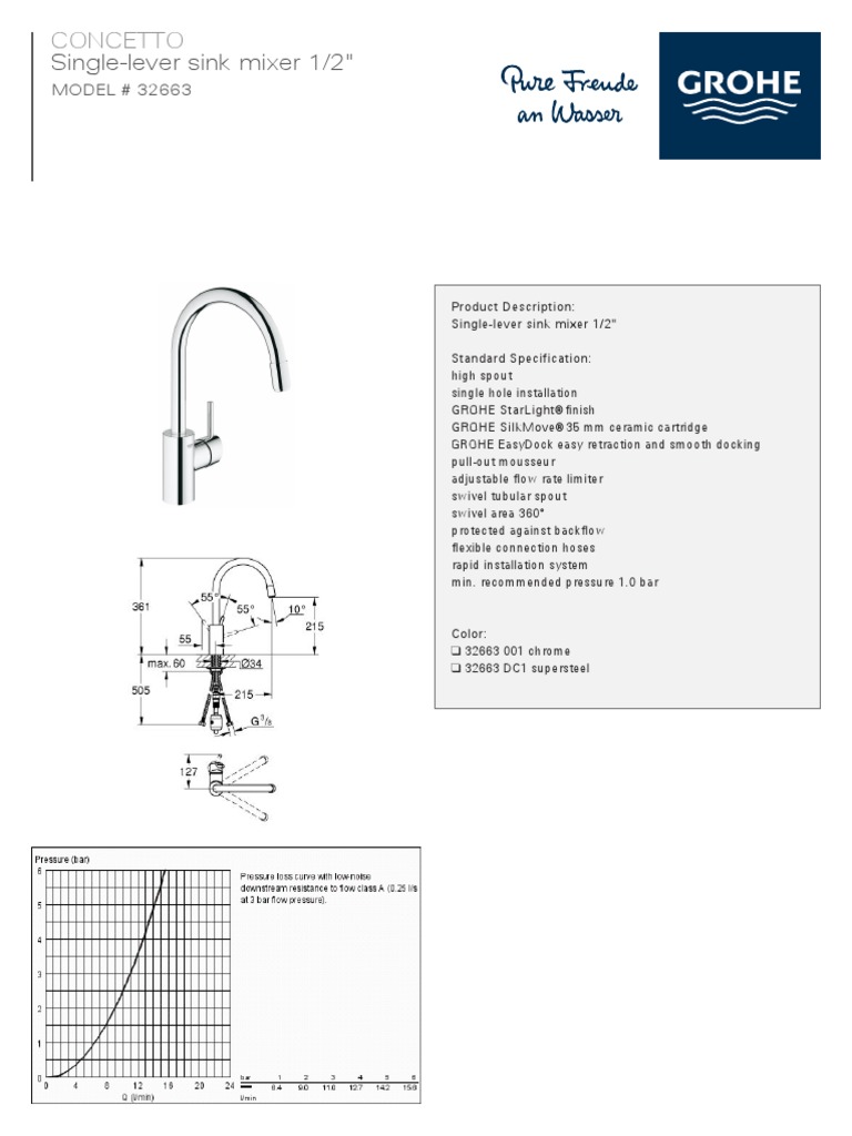 Ficha Tecnica Griferia de Cocina Concetto - 32663001 Grohe PDF | PDF