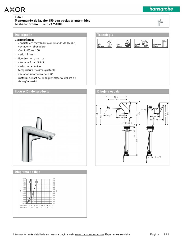 FICHA TECNICA Griferia de Lavamanos Monocontrol 150 Talis E Con Pop-Up ...