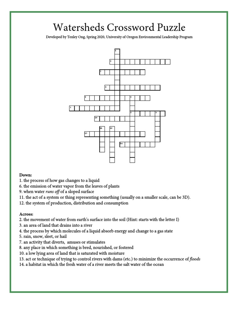 Watersheds Crossword | PDF | River | Drainage Basin