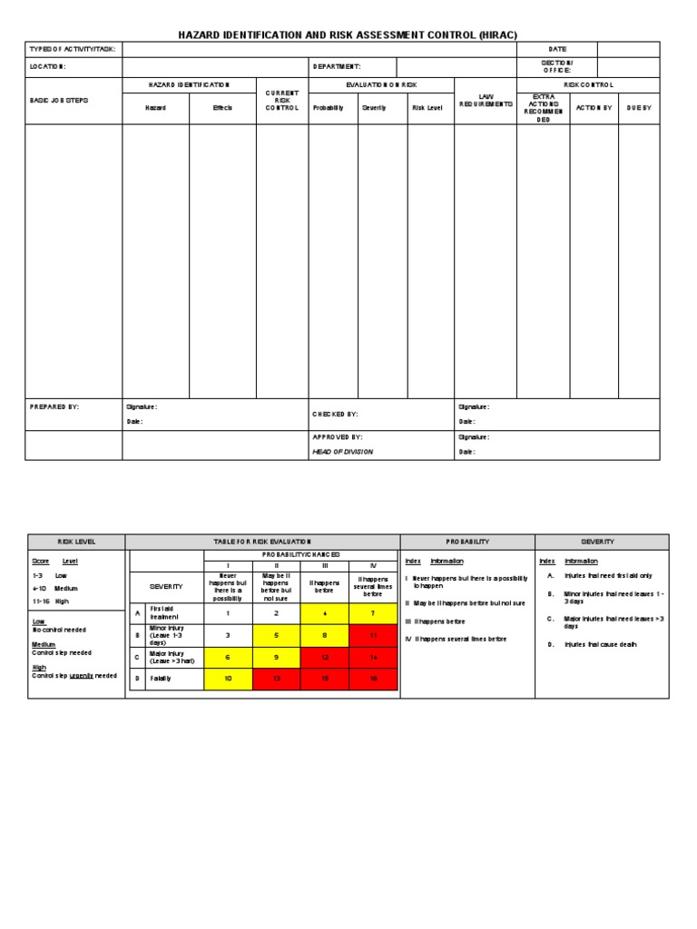 HIRAC FORM and Risk Level | PDF | First Aid | Risk