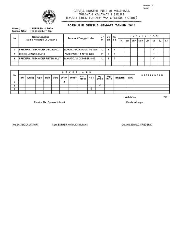 Formulir SENSUS Jemaat 2011 | PDF