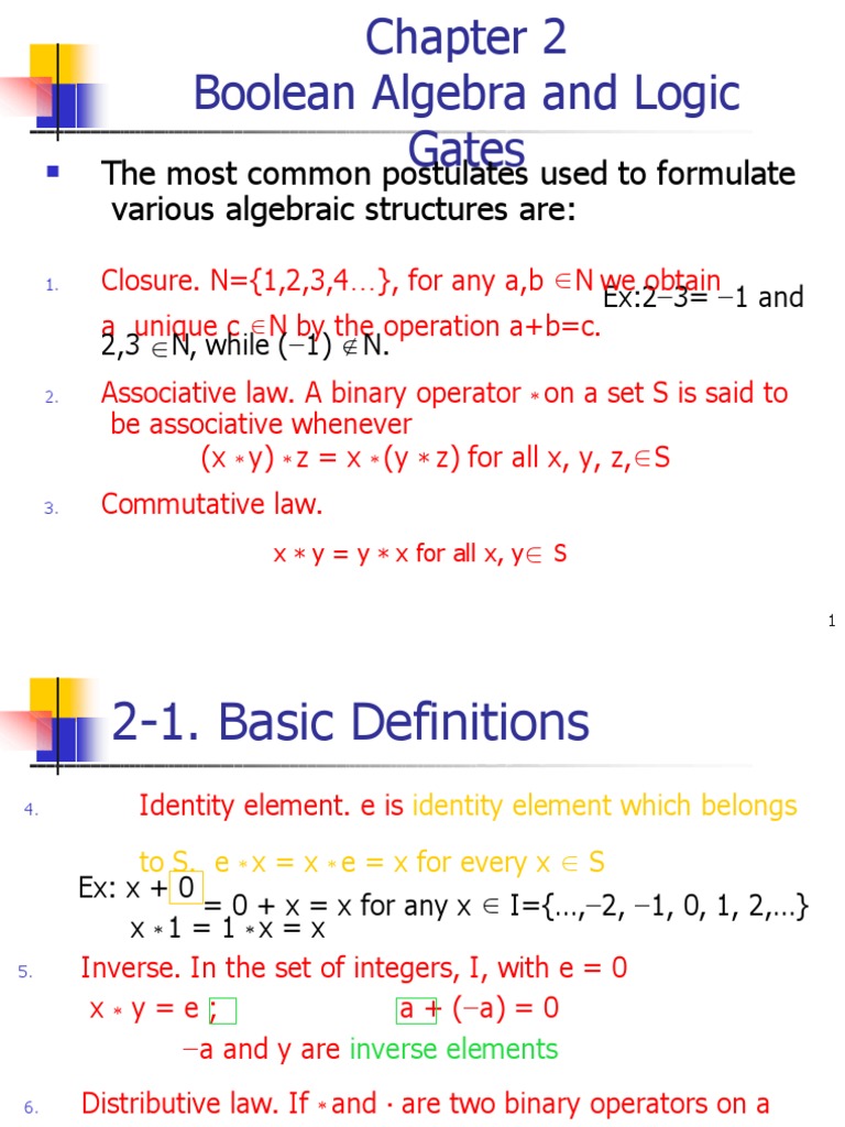 The Most Common Postulates Used To Formulate Various Algebraic ...