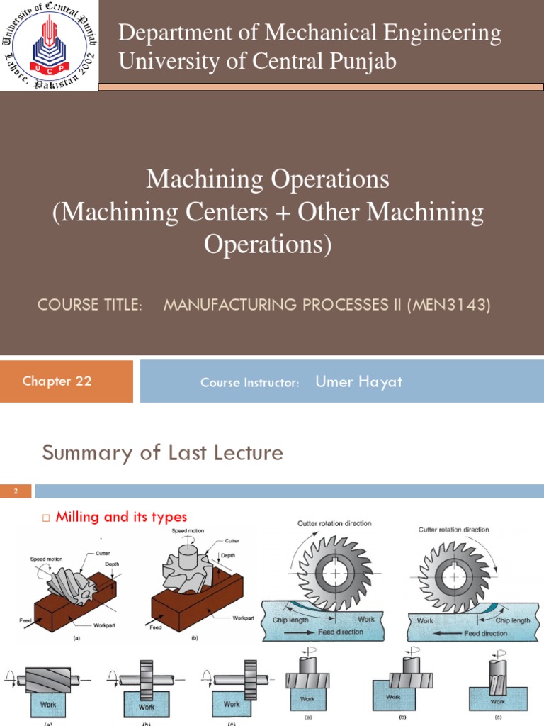 Lecture 7 (Machining Operations, Planing, Shaping) | PDF | Machining ...