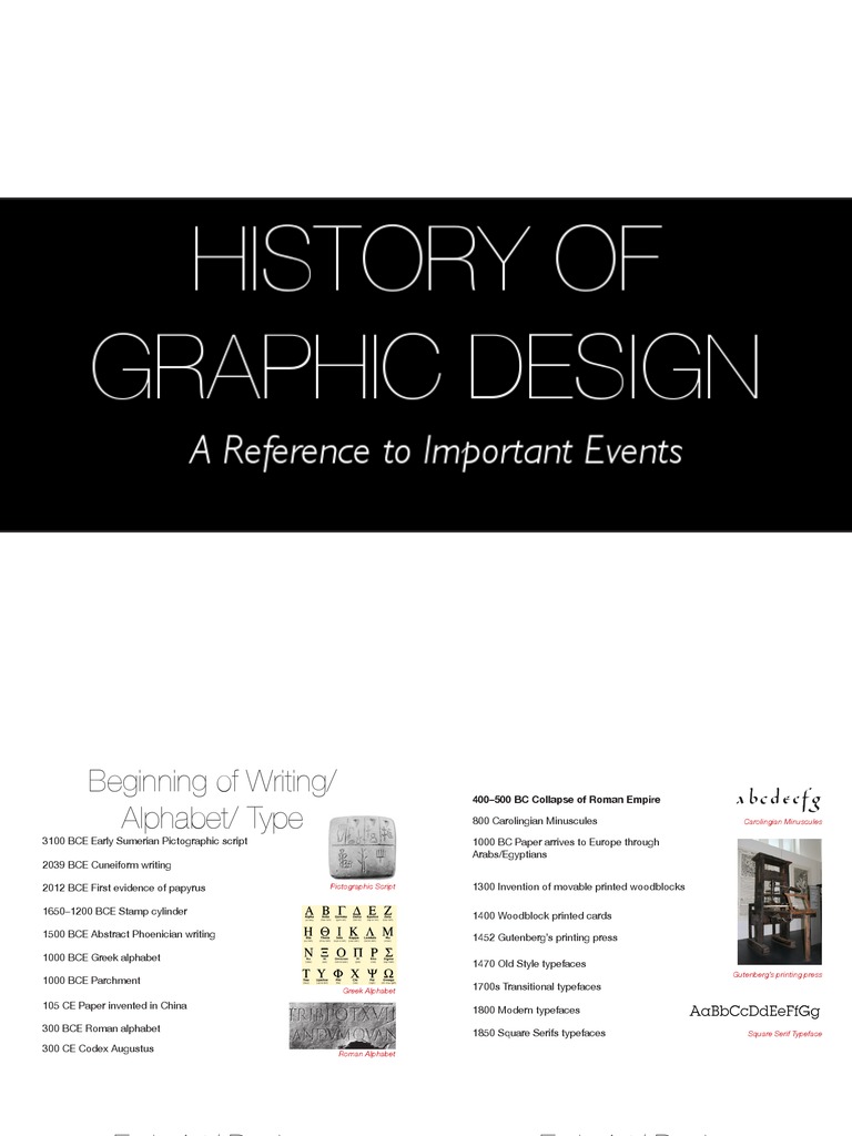 Graphic Design HIstory Timeline PDF | PDF | Aesthetics | Art Media
