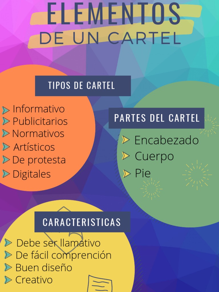 Elementos y Tipos de Carteles | PDF | Arte | Informática