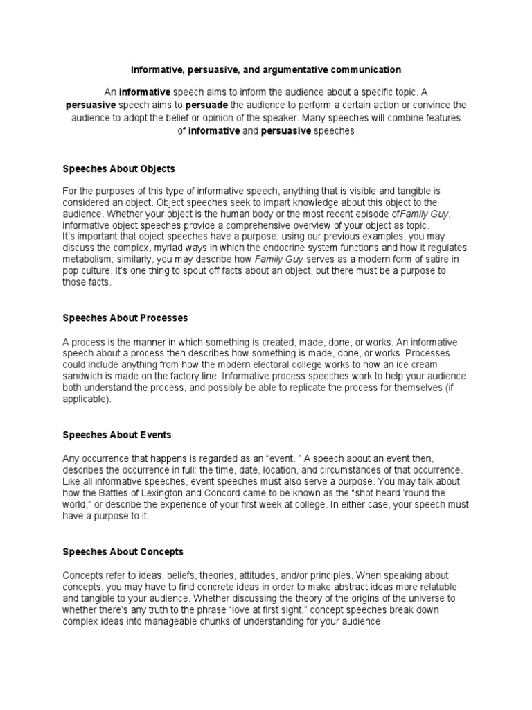 Types of Speeches: Informative, Persuasive & More | PDF | Persuasion | Idea