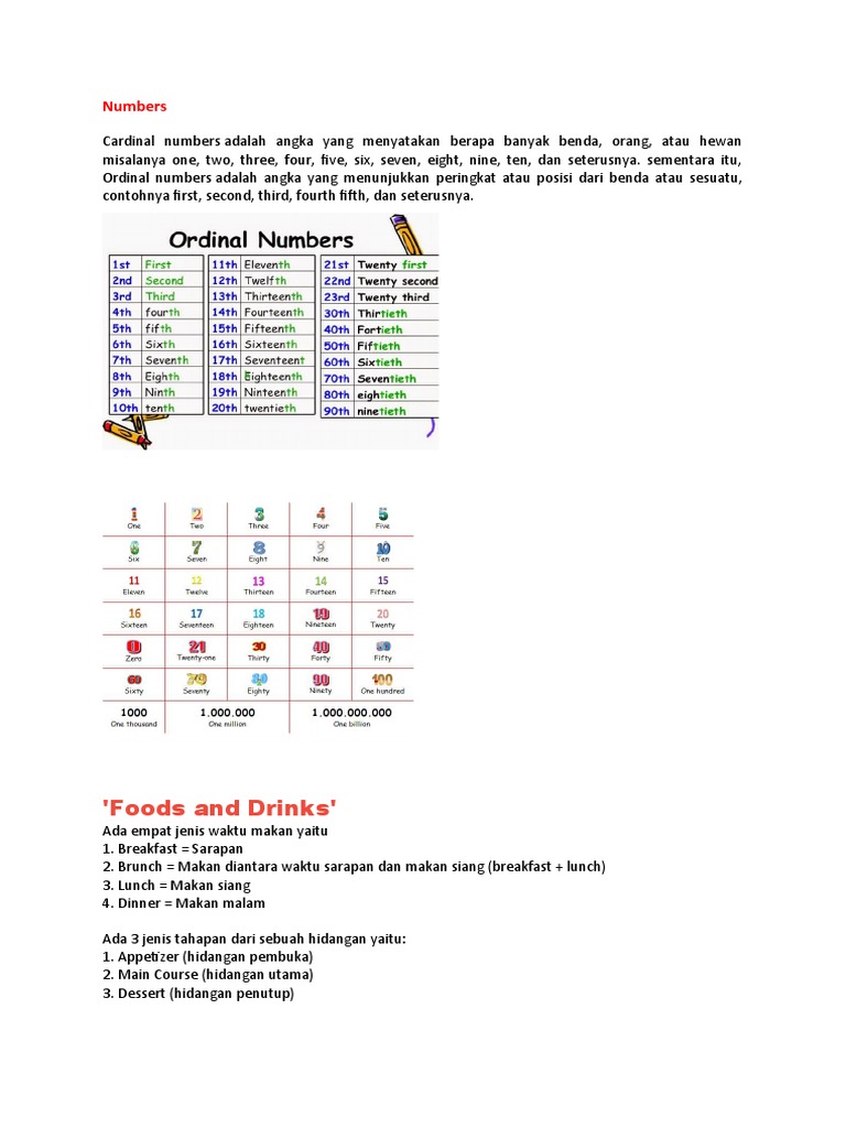 'Foods and Drinks': Numbers | PDF