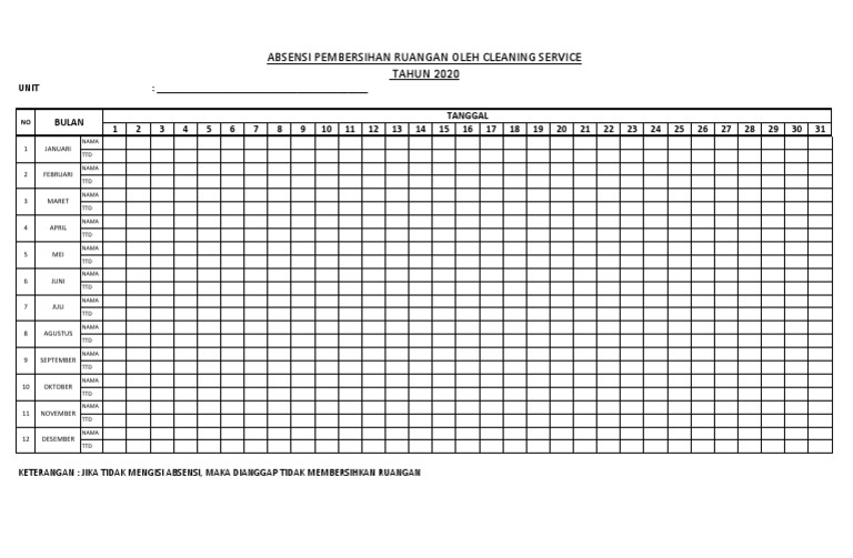 Cleaning Service Absensi 2020 | PDF