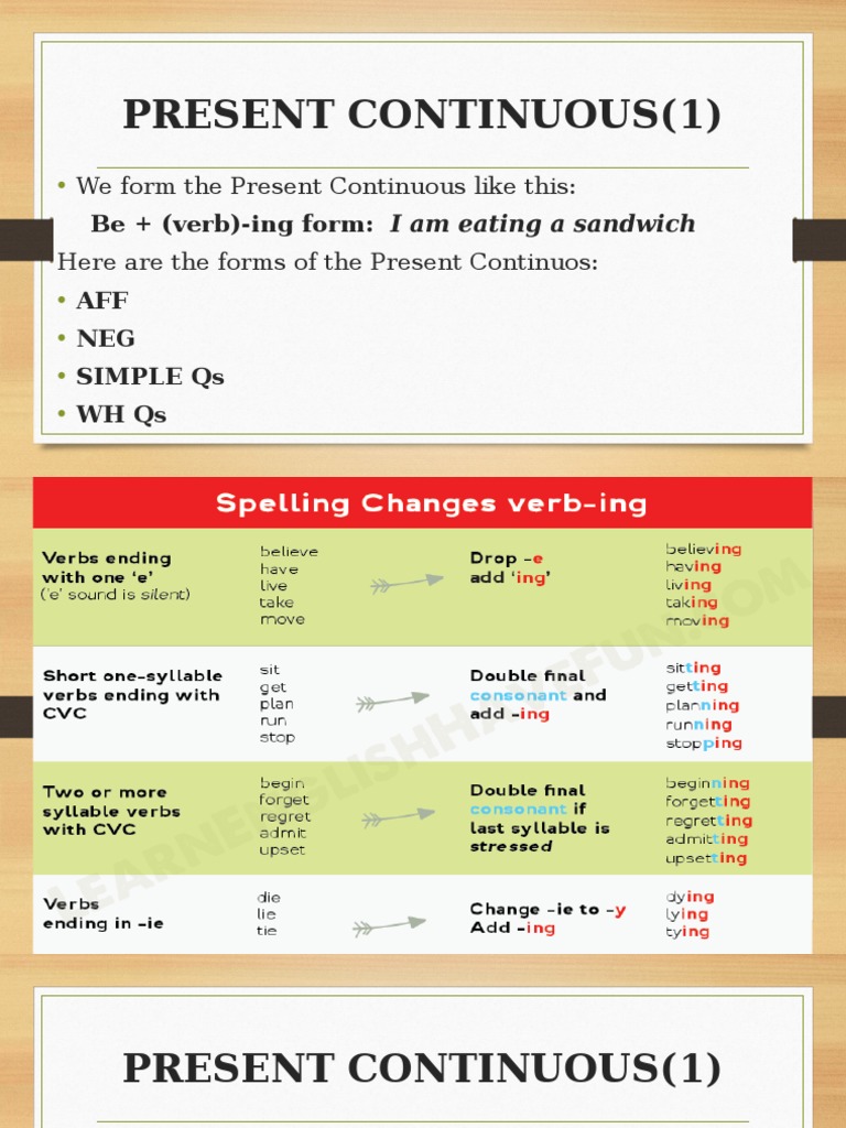 Present Continuous (1) : We Form The Present Continuous Like This: Here ...