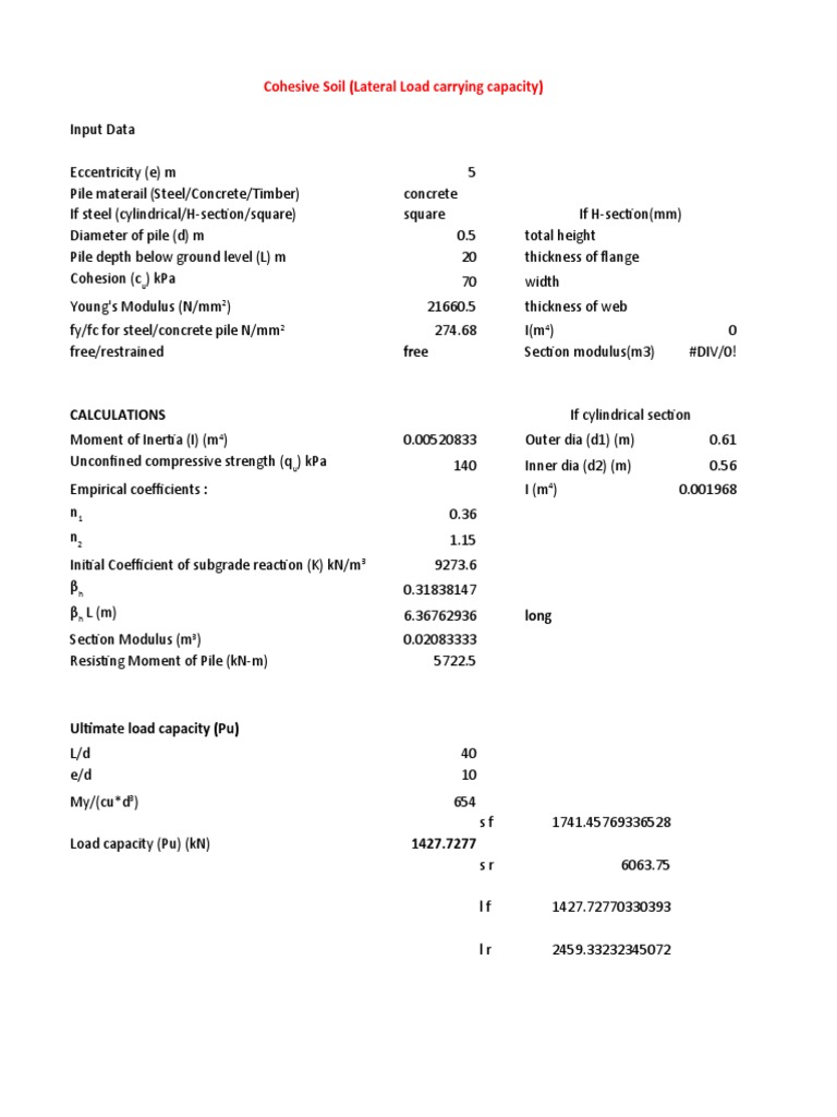 Lateral Load Carrying Capacity | PDF | Deep Foundation | Applied And ...