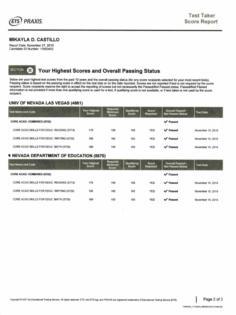 Praxis Scores | Download Free PDF | Educational Assessment And ...