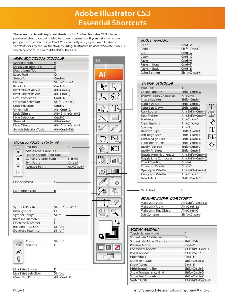Illustrator Keyboard Shortcuts By Andart Pdf Pdf Computer Keyboard
