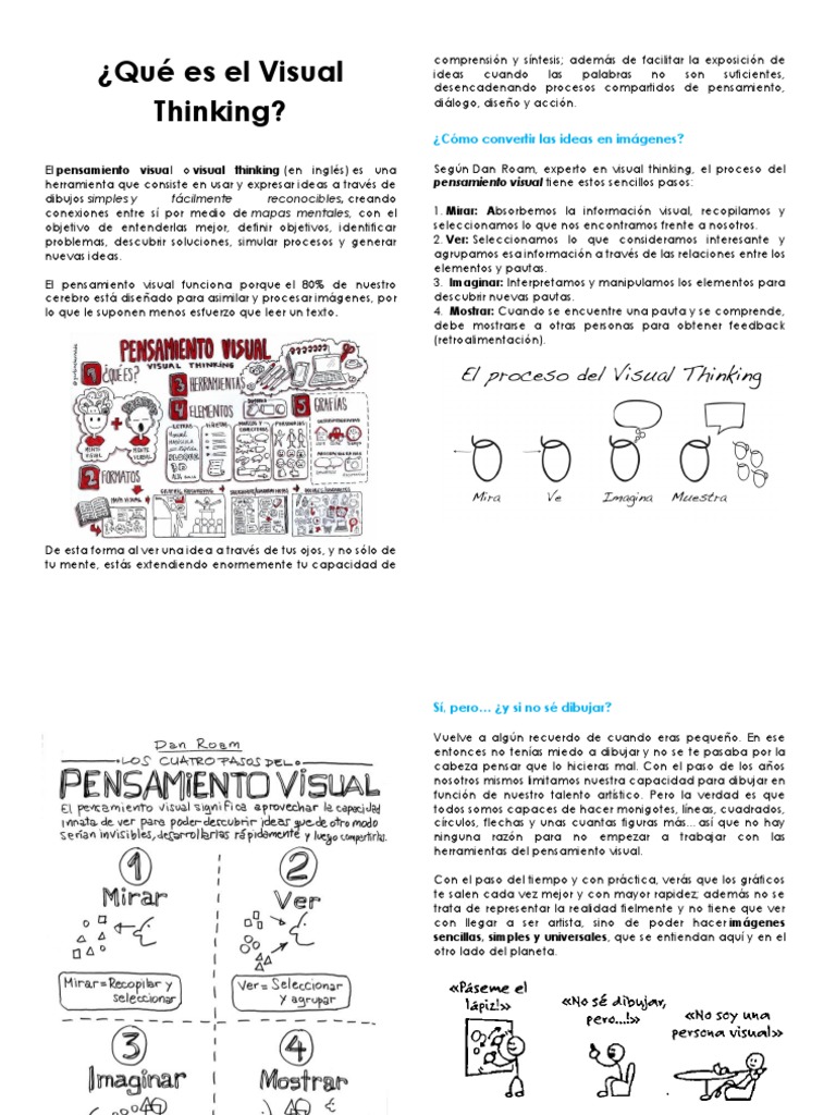 Qué Es El Visual Thinking | PDF | Mente | Epistemología