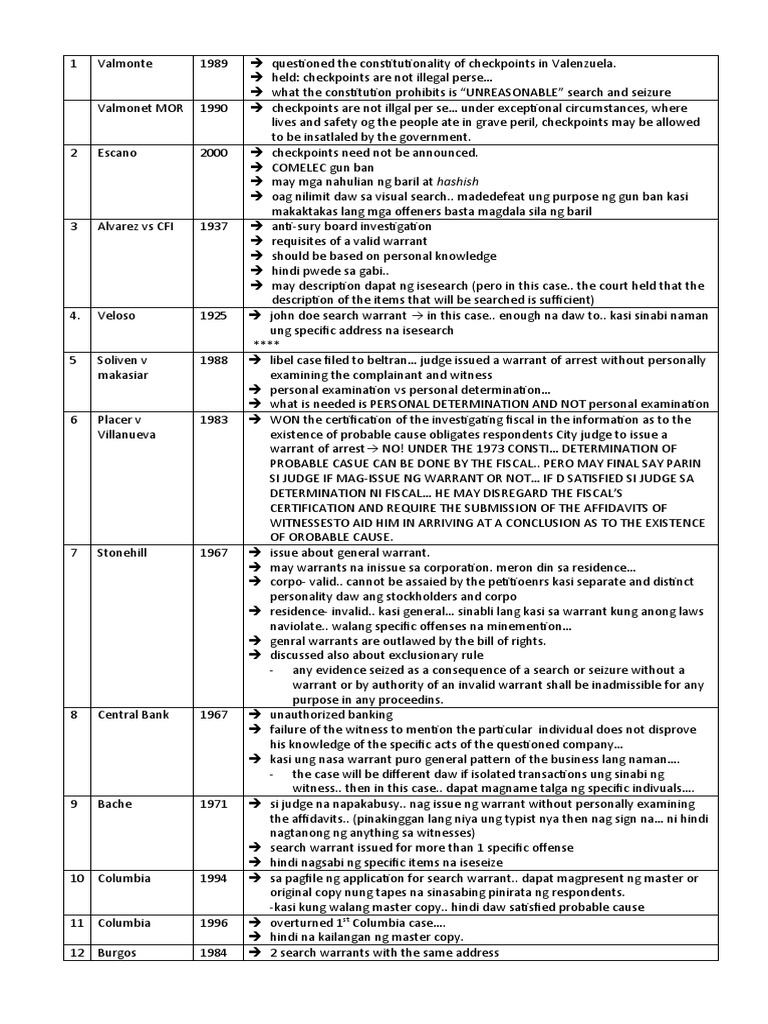 Memory Aid For Section 2 Cases | PDF | Search Warrant | Search And Seizure
